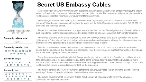 Leaked US cables reveal sensitive diplomacy | wfaa.com