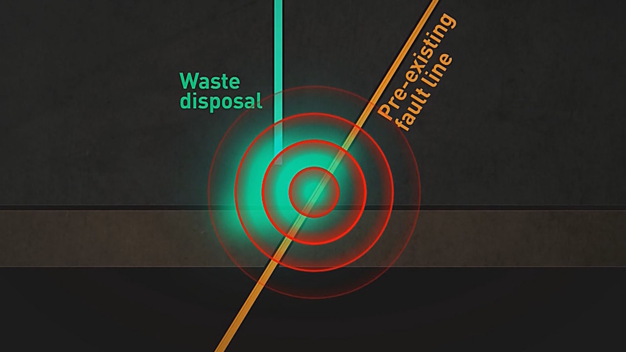 The Fault Line: Does drilling cause earthquakes? | wfaa.com