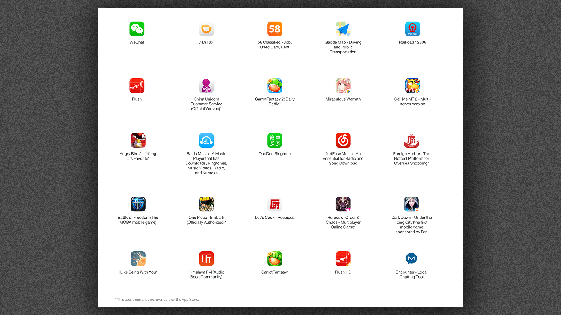 Apple lists top 25 apps affected by malware | wfaa.com
