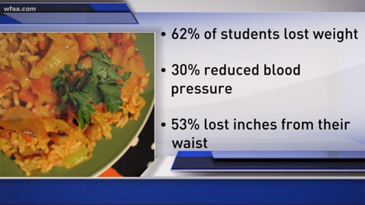 Recipe: Joloff Rice | wfaa.com